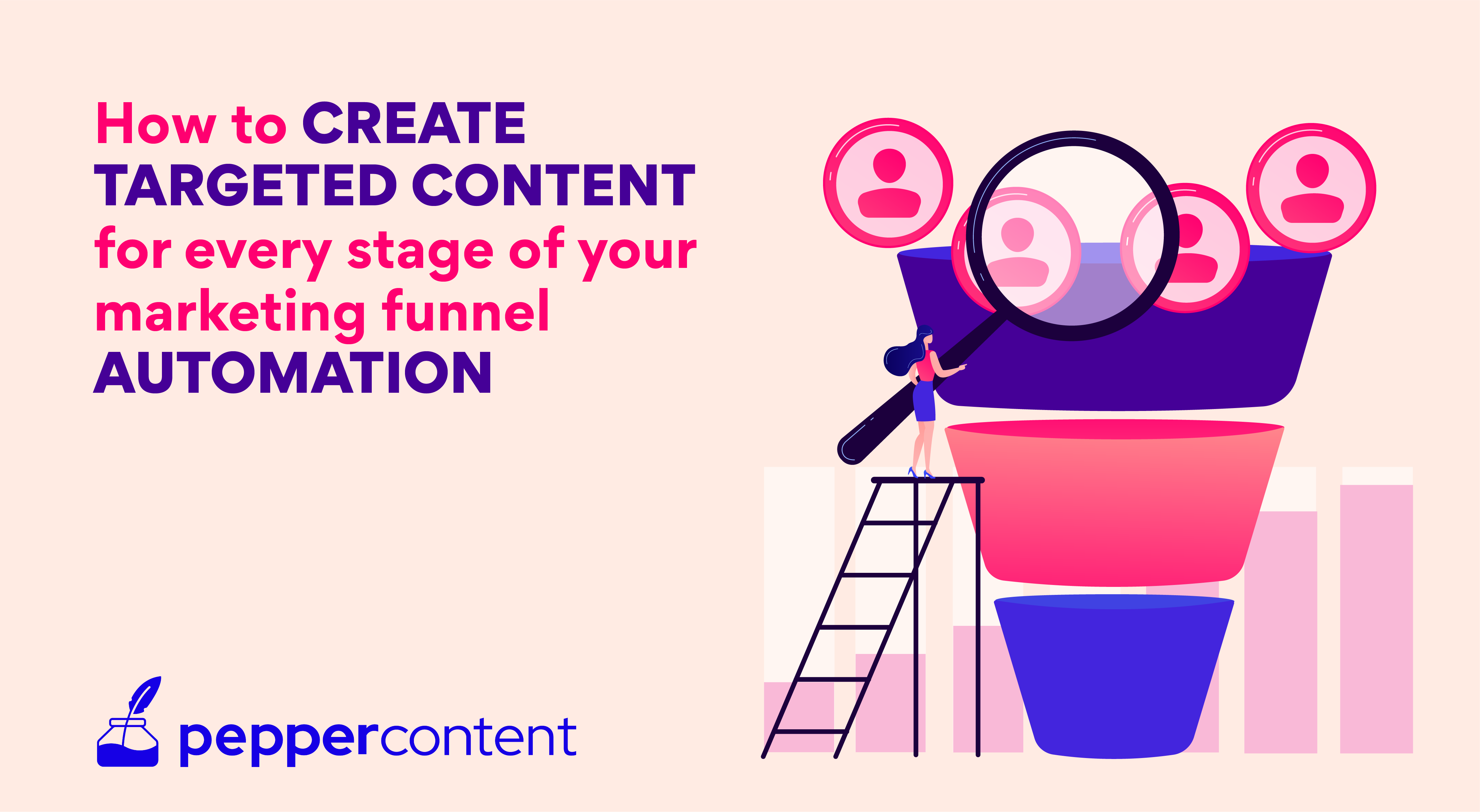 How to Create Targeted Content for Every Stage of Your Marketing Funnel ...