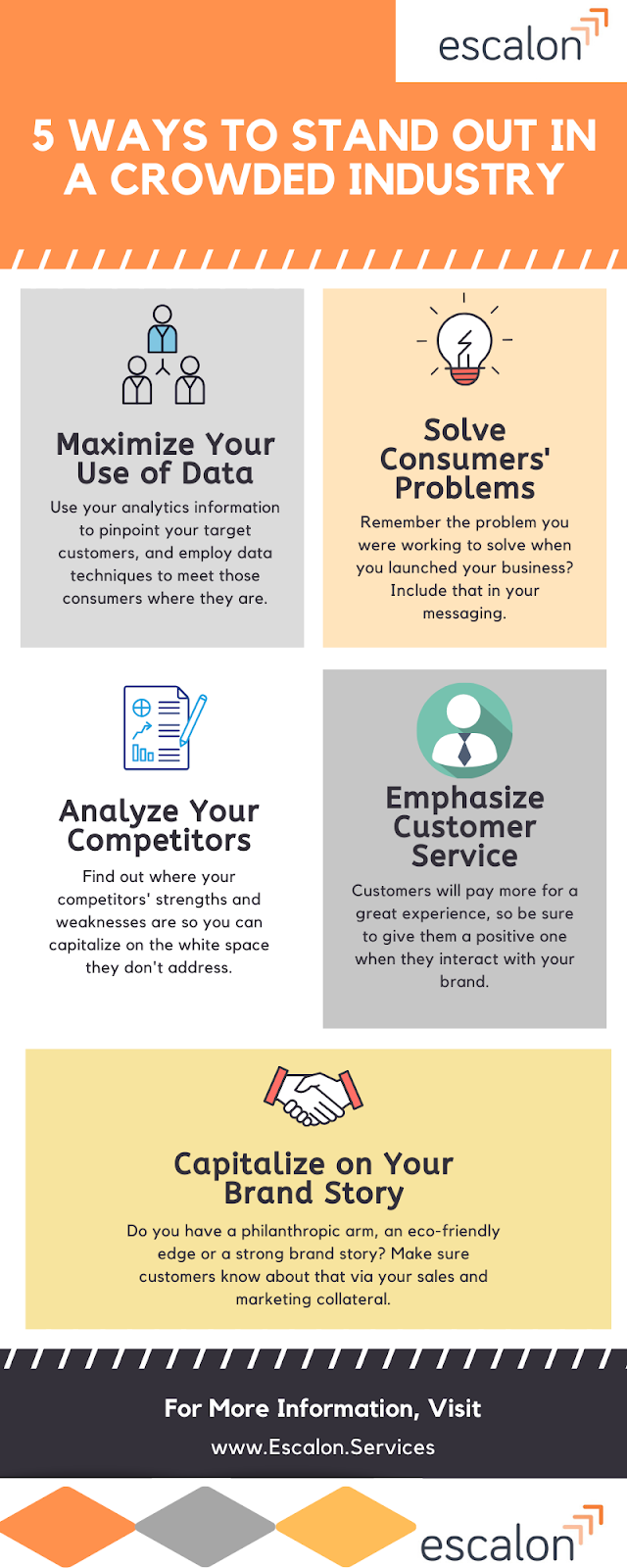 Advertisement Tips: 6 Ways Ads Will Help You Get More Business | Pepper ...