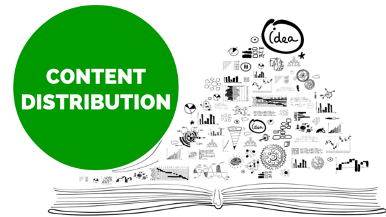 HubSpot Content Strategy: The Frontrunners in Content Distribution ...