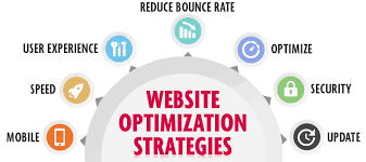 Tips On How To Optimize Website SEO | Pepper Content