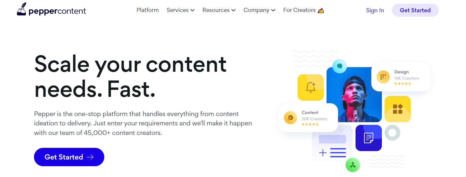 Top 10 Content Services Reviewed | Pepper Content