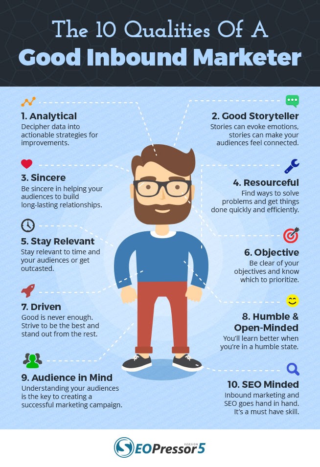 7 Qualities an Inbound Marketer Must Have | Pepper Content