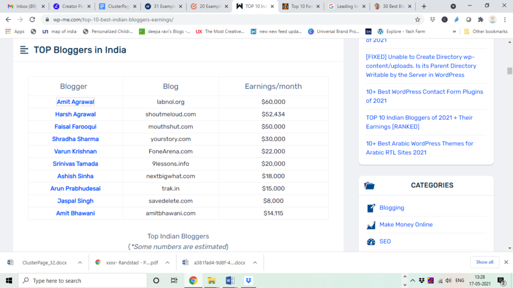 15 Examples of Successful Blogs: Ideas For Your 2022 Content Calendar ...