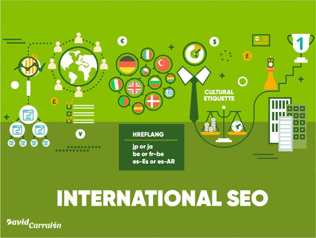 Global SEO: 5 Innovative Ways to Optimize Your Website for Other ...