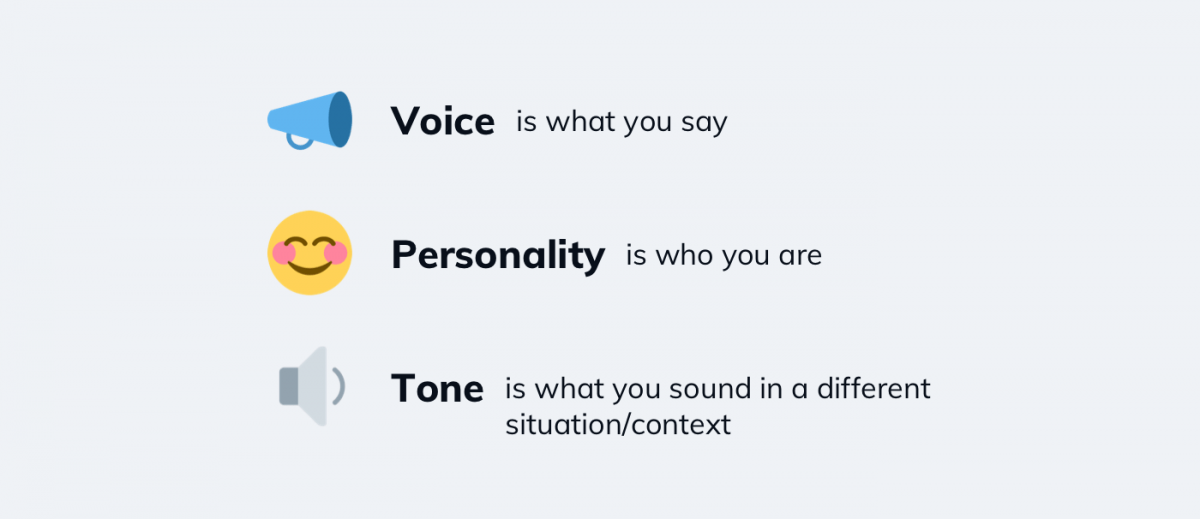 Brand Voice Guide: 7 Tips to Create a Brand Voice for Your Company ...