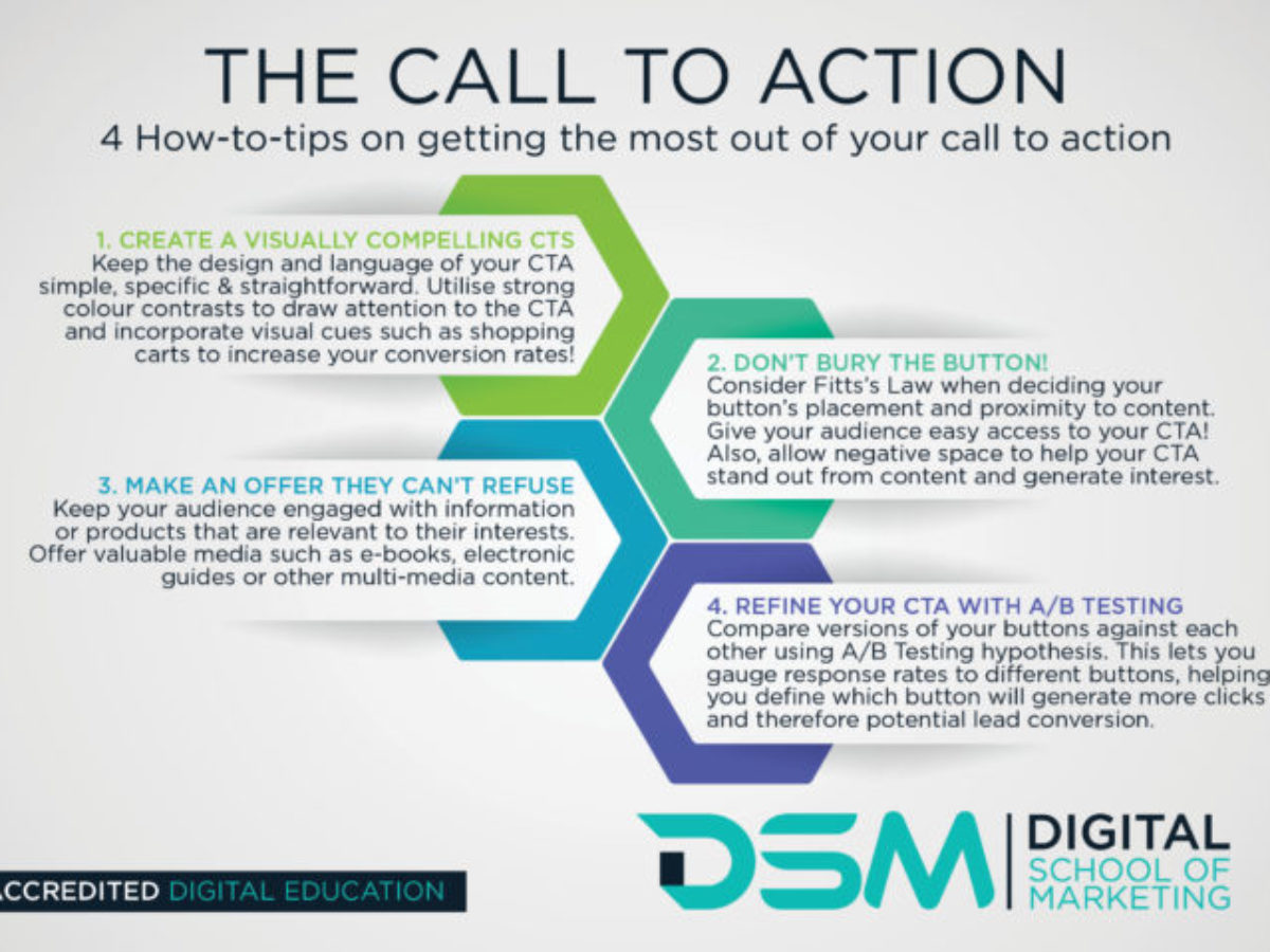 12 Essential Tips on How to Improve Website Design for Your Brand ...