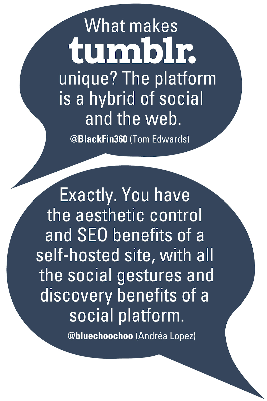 15 Best Blogging Services For Beginners | Pepper Content