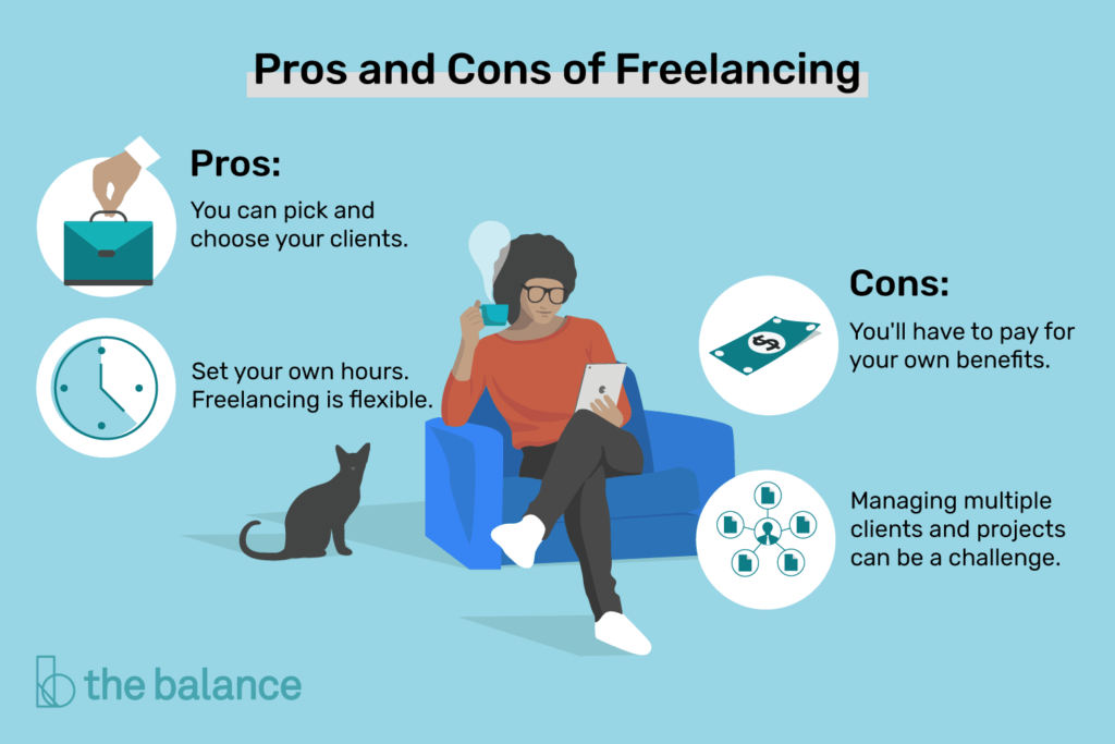 7 Freelancer Types: Which One Are You? | Pepper Content