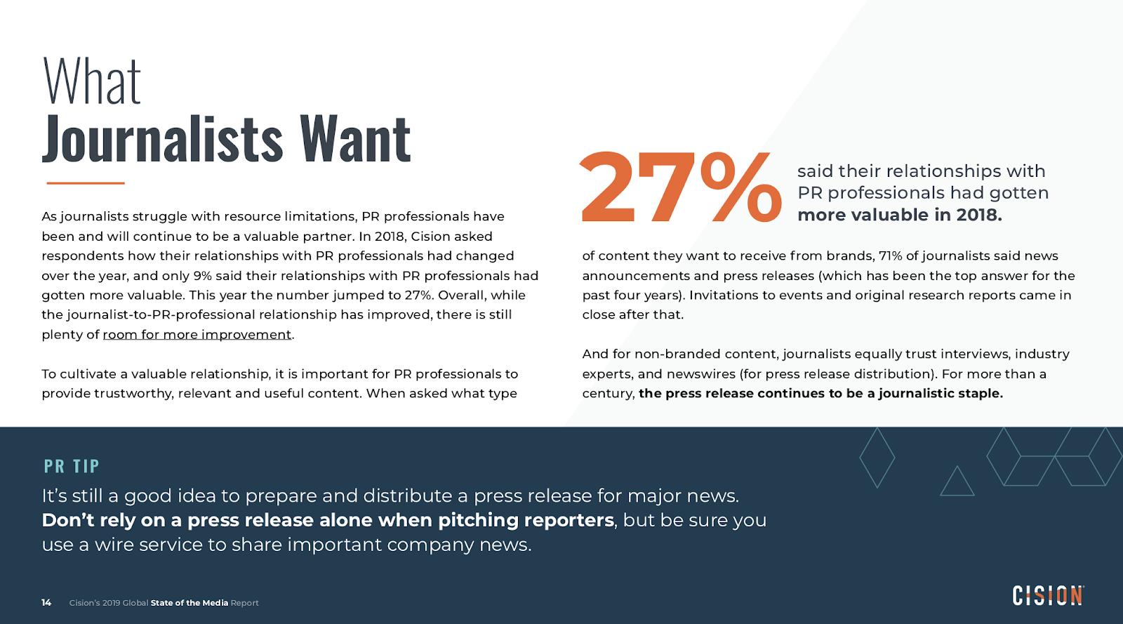 A Brief Press Release Guide for Beginners | Pepper Content