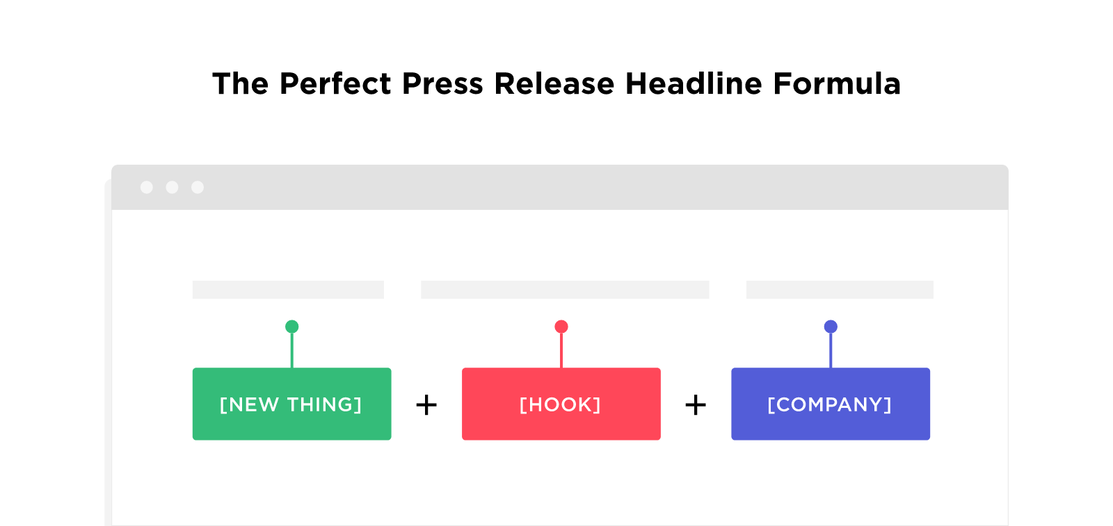 A Brief Press Release Guide for Beginners | Pepper Content
