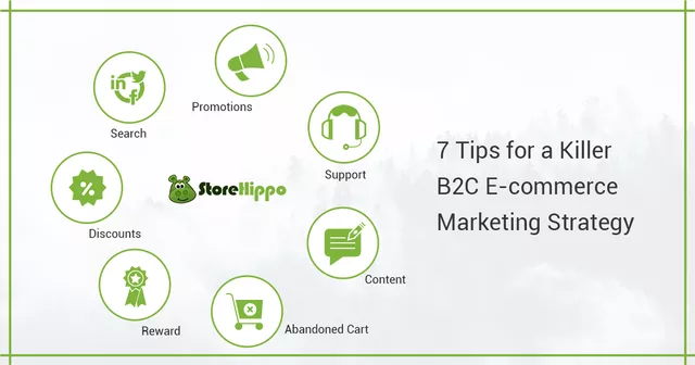 B2C Marketing Examples: 9 Ways to Strategize Your Campaigns | Pepper ...