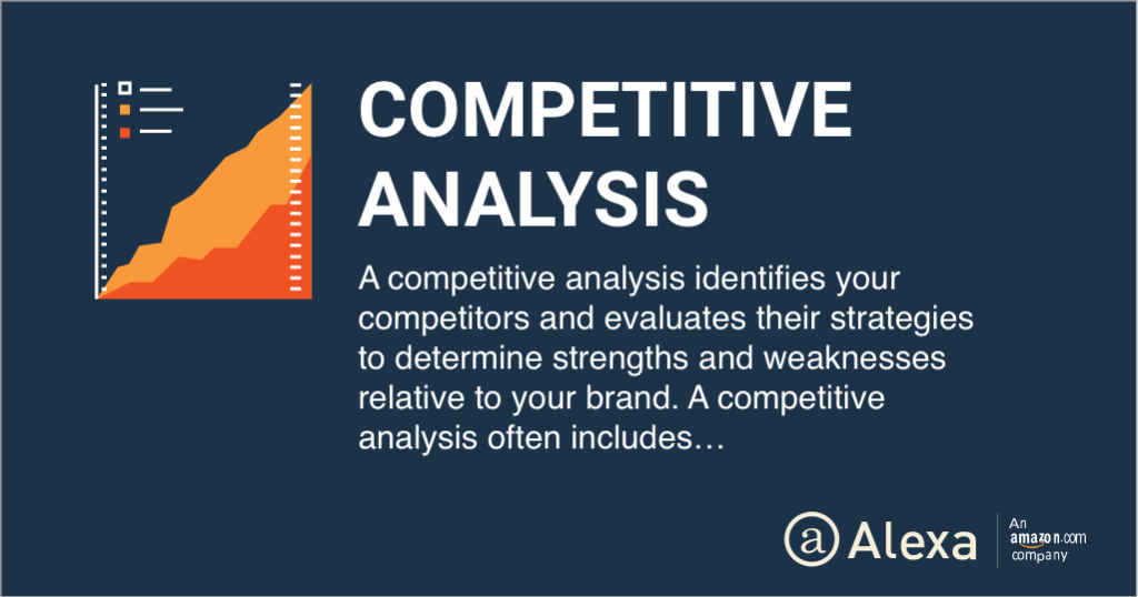 A Guide to Successfully Conducting a Competitive Analysis | Pepper Content