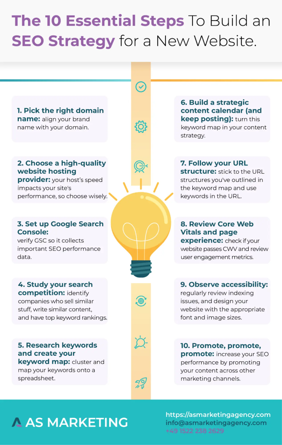 10 Web Design Mistakes That Hurt SEO | Pepper Content