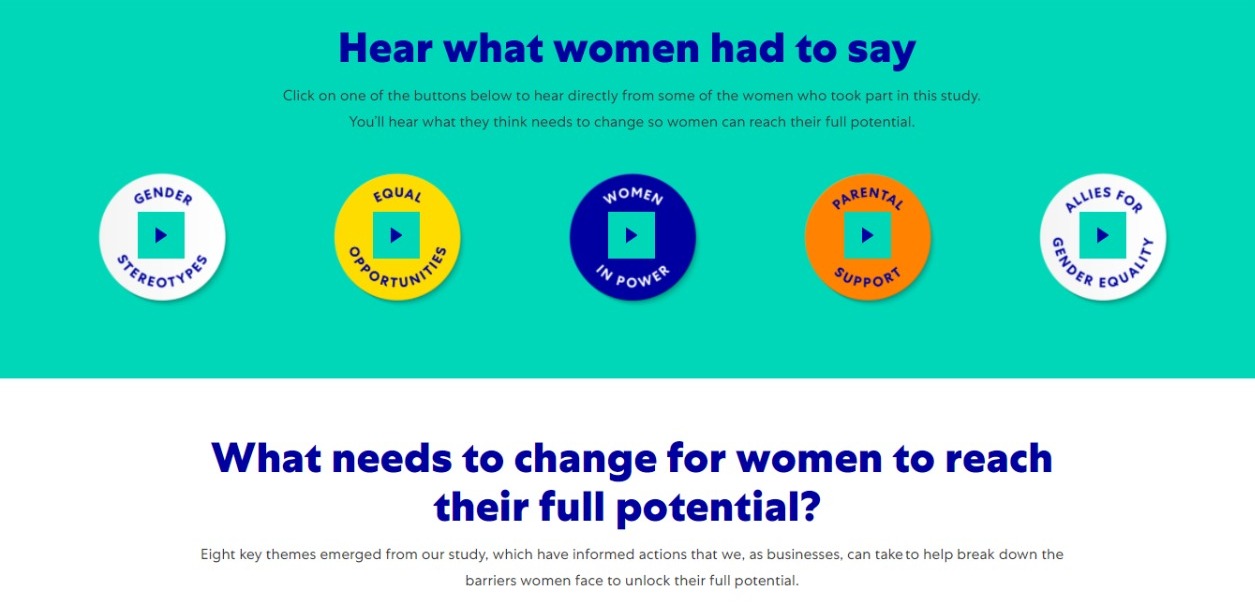 10 Marketing Tactics to Target Female Users | Pepper Content