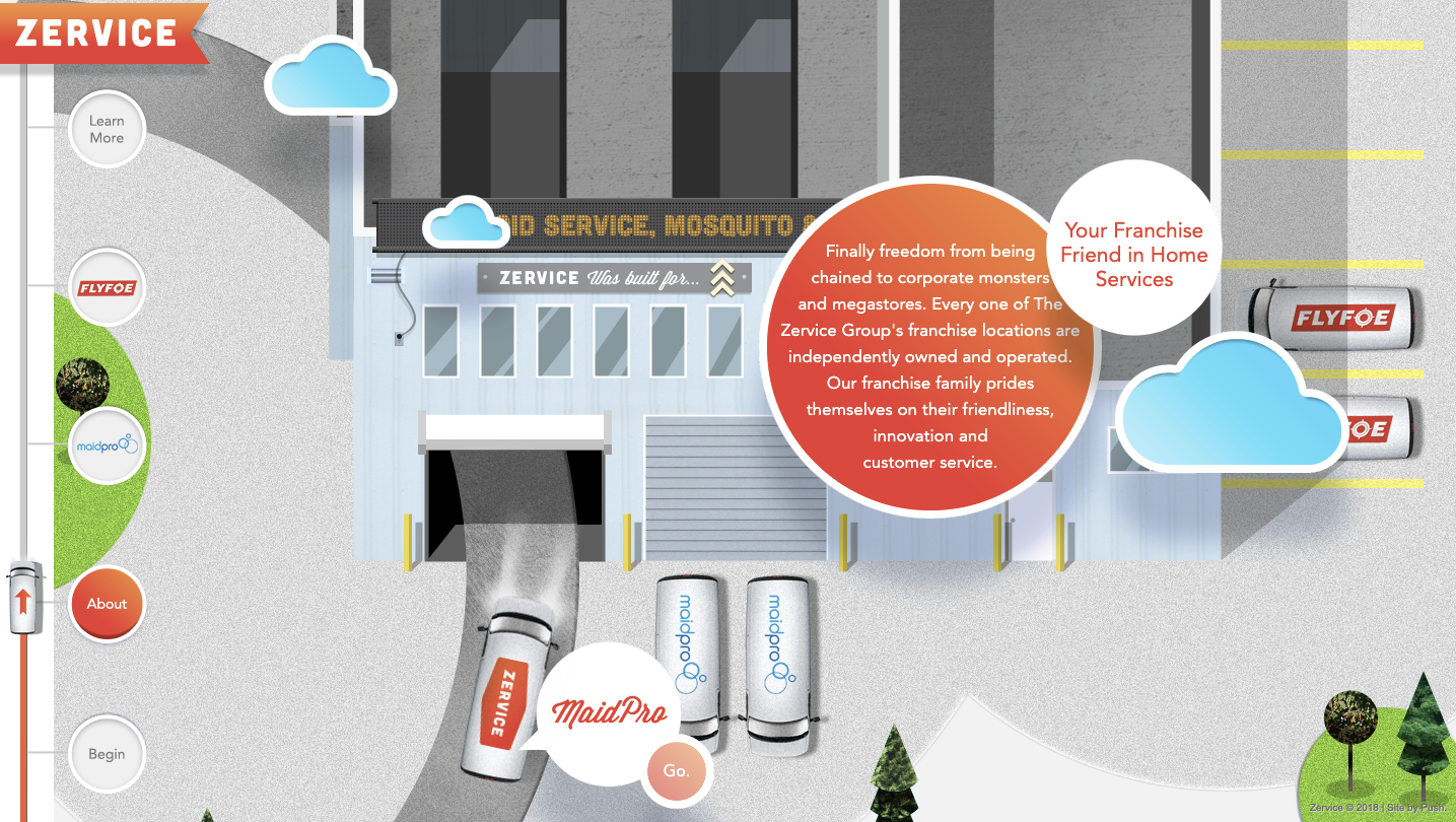 10 Inspiring Interactive Websites You’ll Fall In Love With | Pepper Content