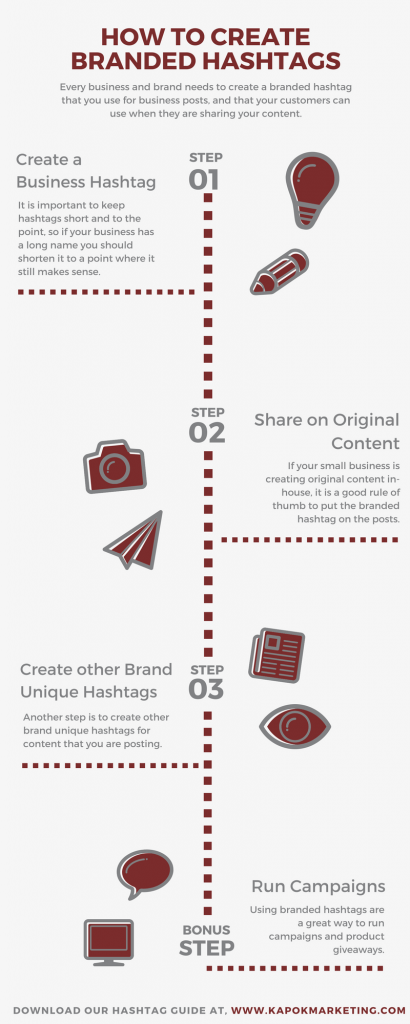 15 Compelling Hashtag Marketing Strategies to Boost Engagement | Pepper Content