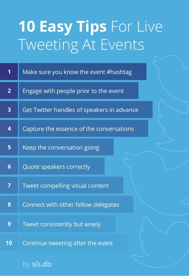 How to Promote an Event Using Content Marketing | Pepper Content