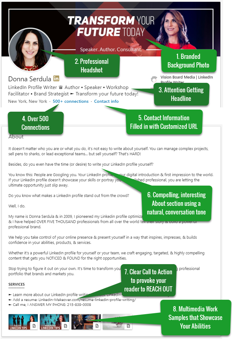 How to Become a Translator: Top 10 Tips | Pepper Content