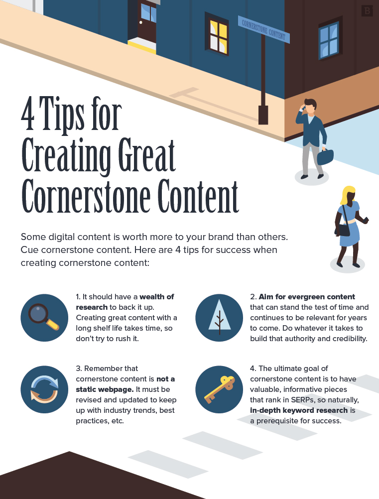 Cornerstone Content: Everything You Need to Know (With Examples ...