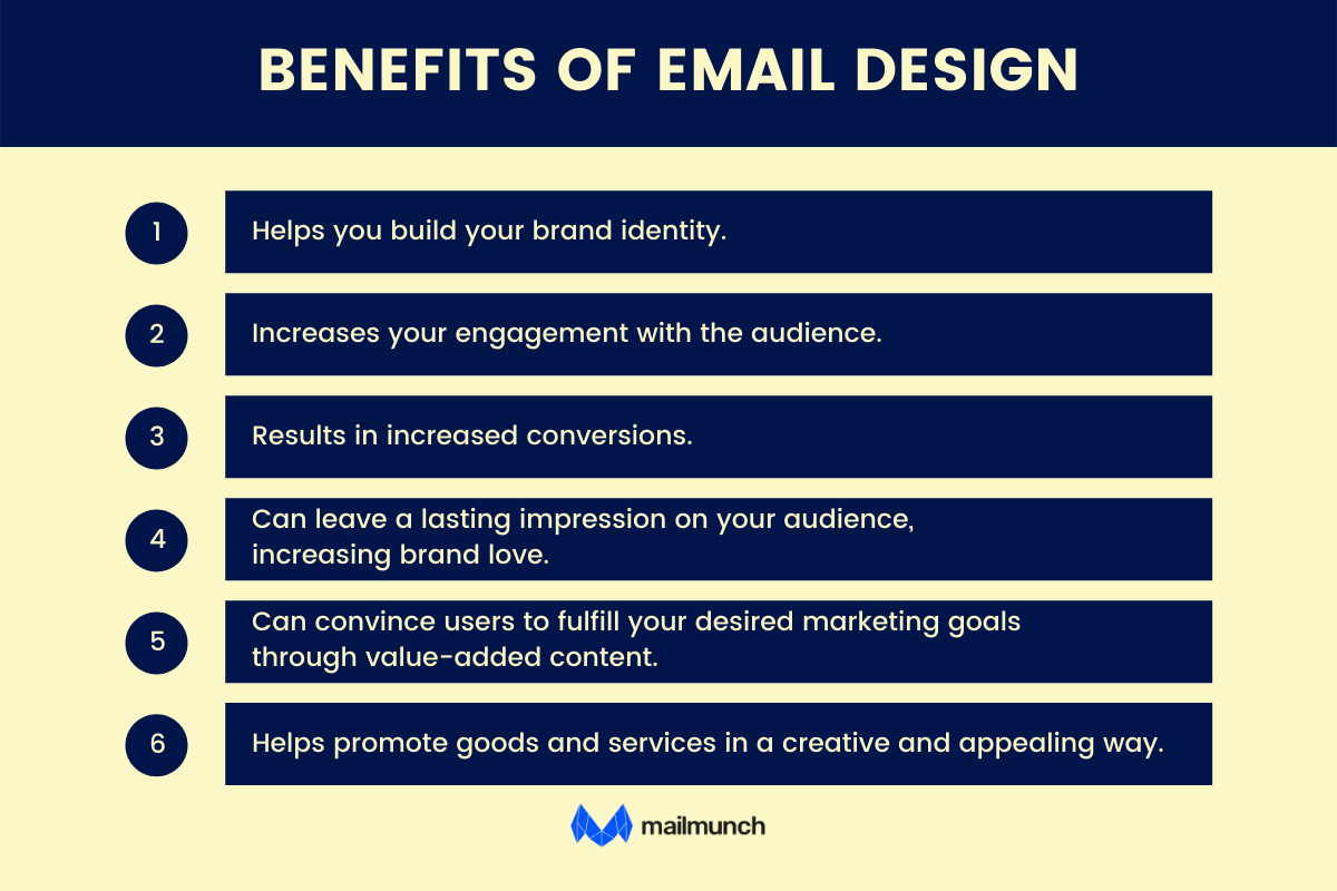 A Quick Guide to Upgrading Your Email Design | Pepper Content