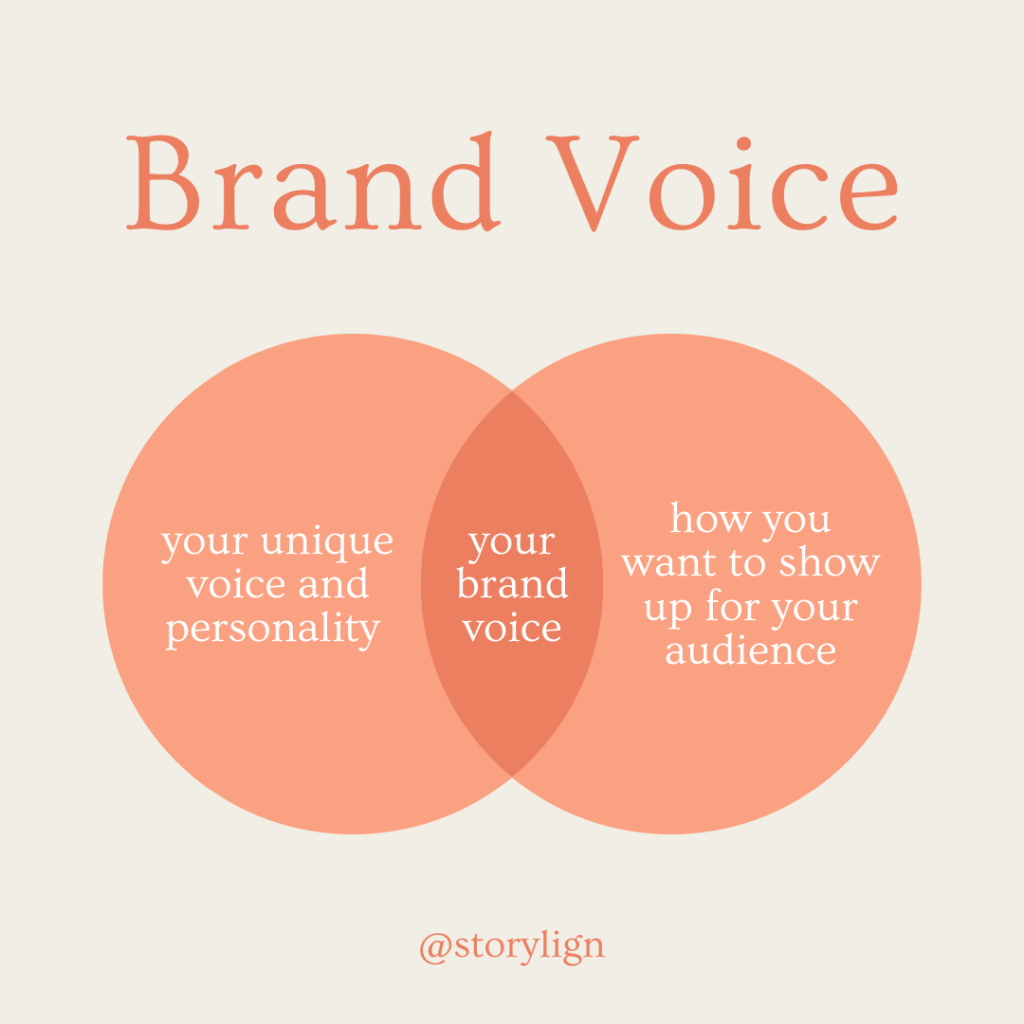 Brand Voice: What Is It, and Why Does It Matter? | Pepper Content