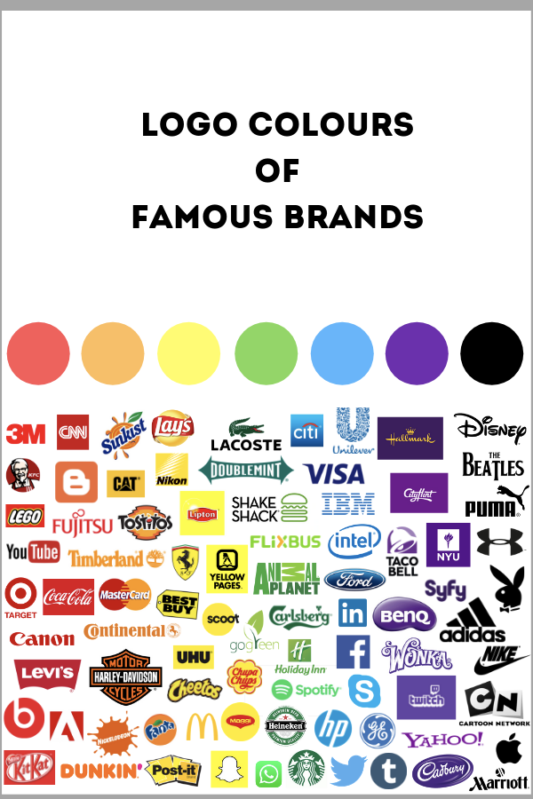 A Detailed Guide on Logo Design Process | Pepper Content