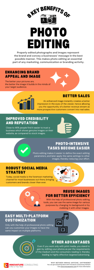 A Guide to Social Media Editing Tools: The Top 10 List | Pepper Content