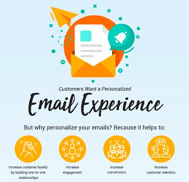 7 Sales Email Tips For a Successful Emailer Campaign | Pepper Content