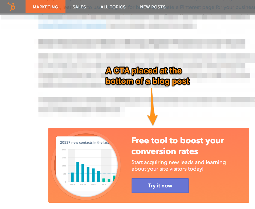 How to Create Blog Post in 45 Minutes | Pepper Content