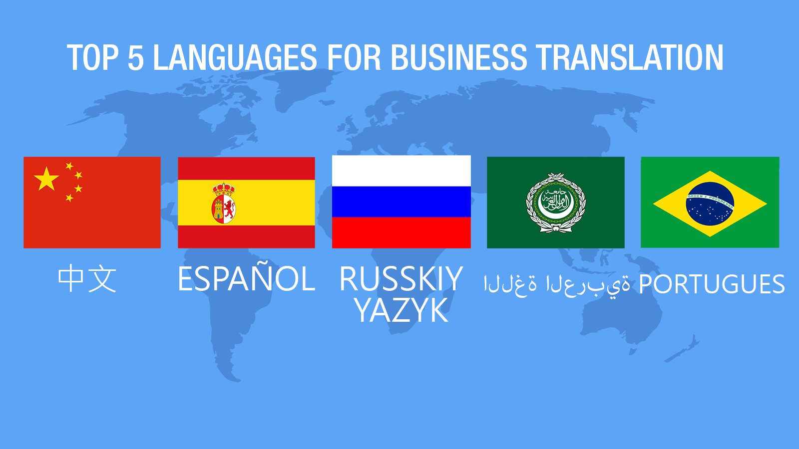 Going Global? Here Are The Top 10 Languages For Website Translation ...