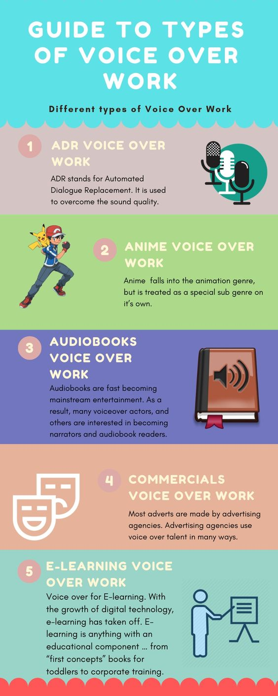 Voiceover Translation: 5 Top Benefits | Pepper Content
