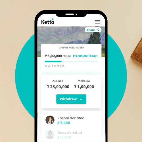 How Ketto drives 6X organic traffic with premium content | Pepper Content