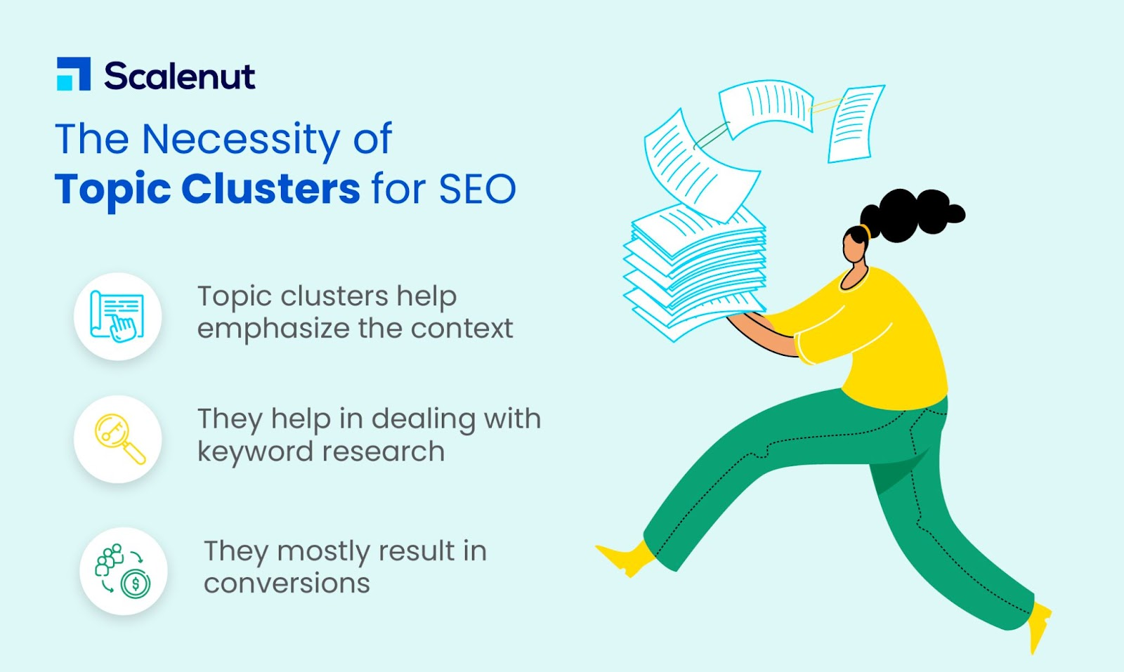 Topic Clusters and Why They Matter To SEO | Pepper Content