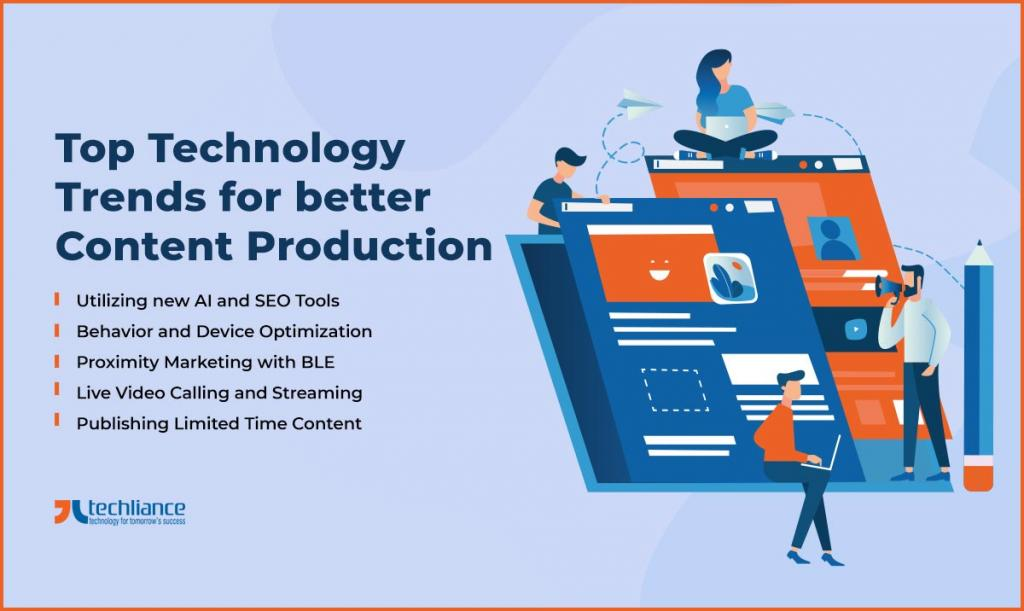 9 Steps in the Content Production Process | Pepper Content