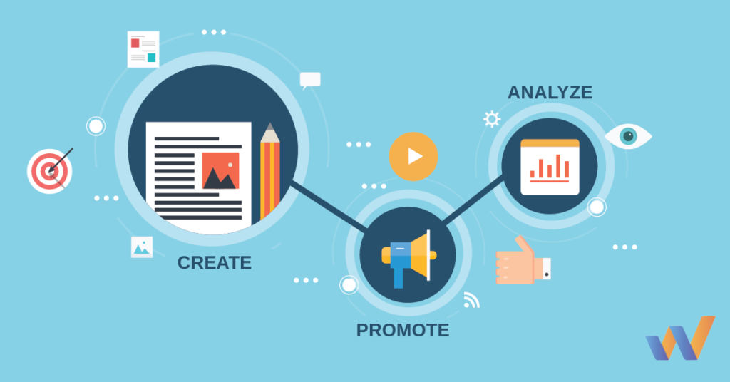 Content Marketing Platforms 101: Understanding The Basics | Pepper Content