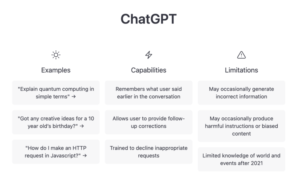 Is OpenAI’s ChatGPT Worth the Hype? | Pepper Content