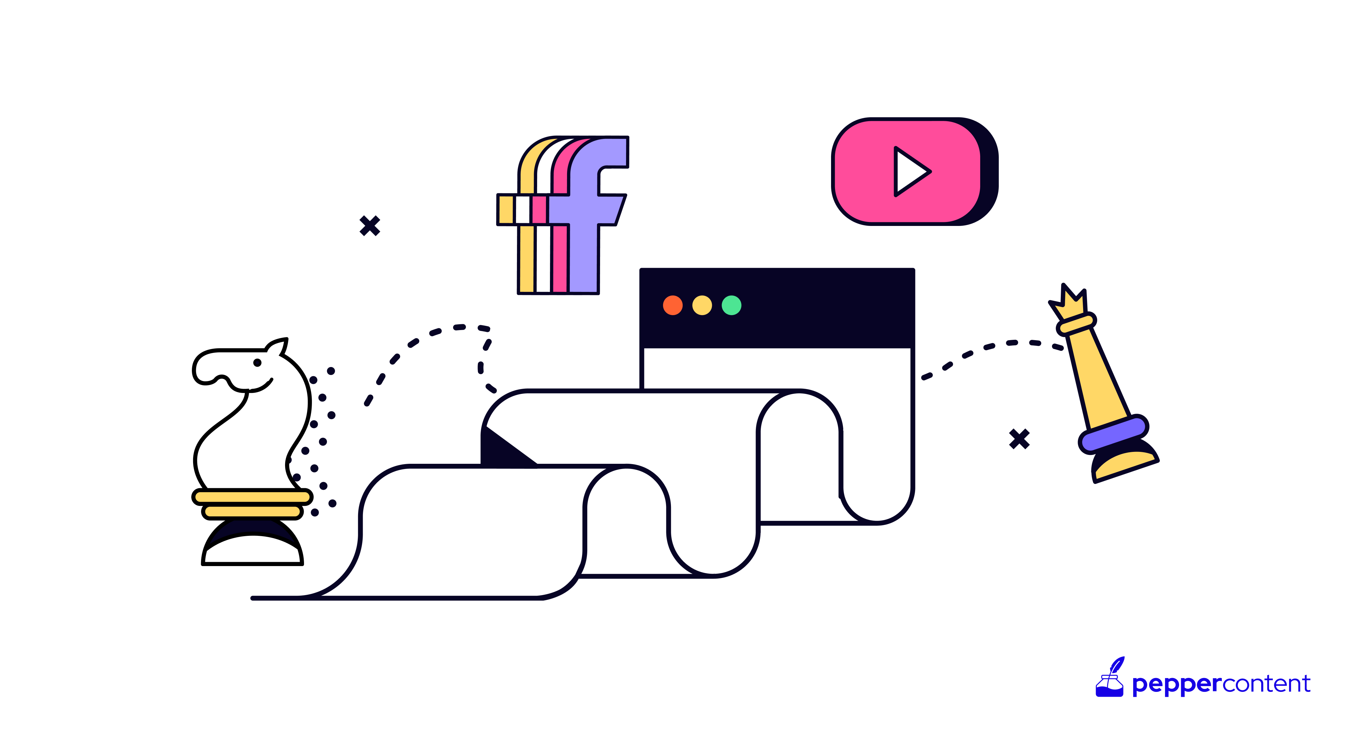 How To Implement Hero, Hub, And Hygiene In Your Content Strategy ...