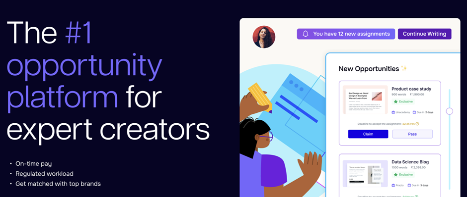 Achieving Seamless Content Marketing Platform Integration With ...