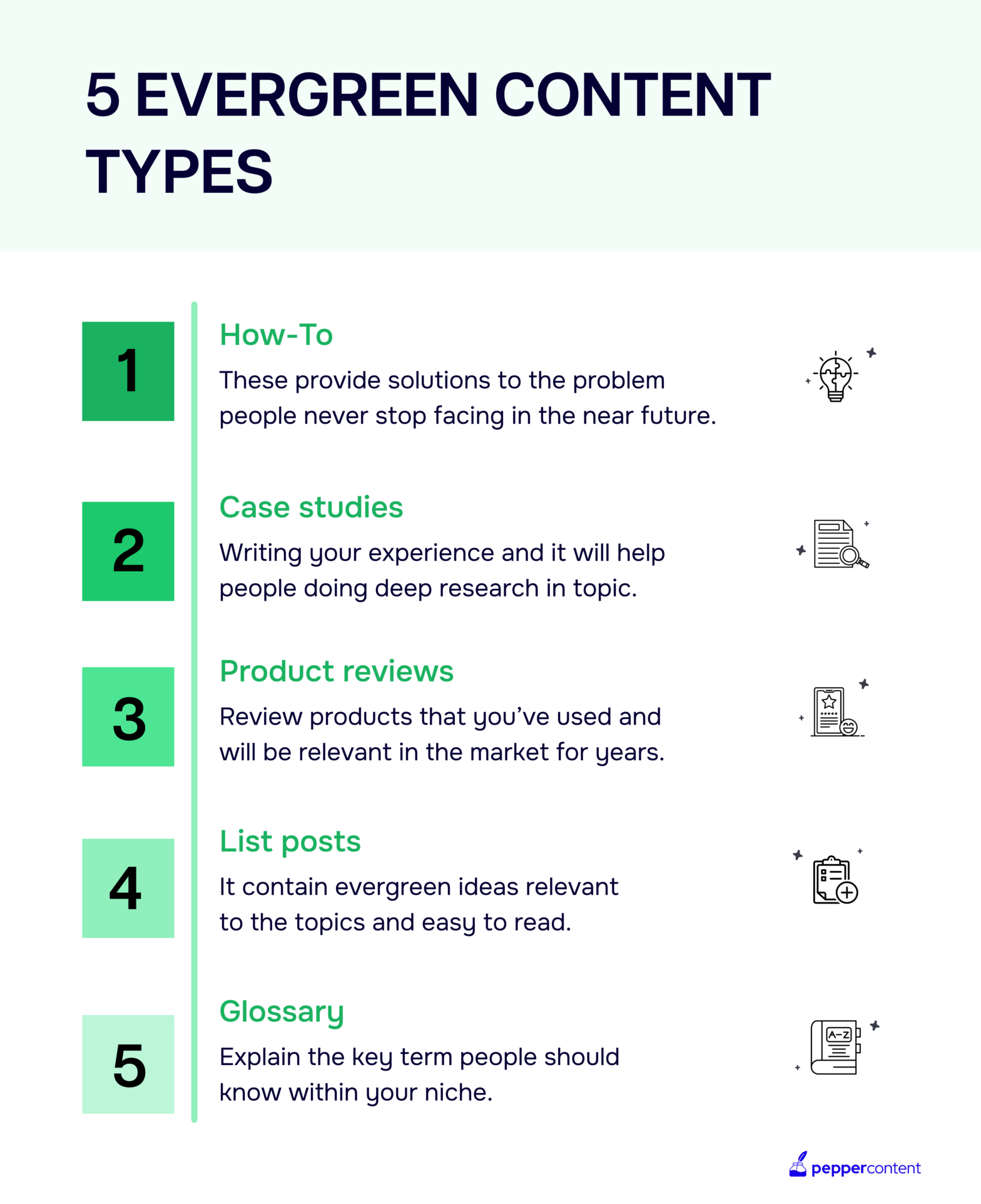 The Art of Compounding with Content: Maximizing Your Results with ...