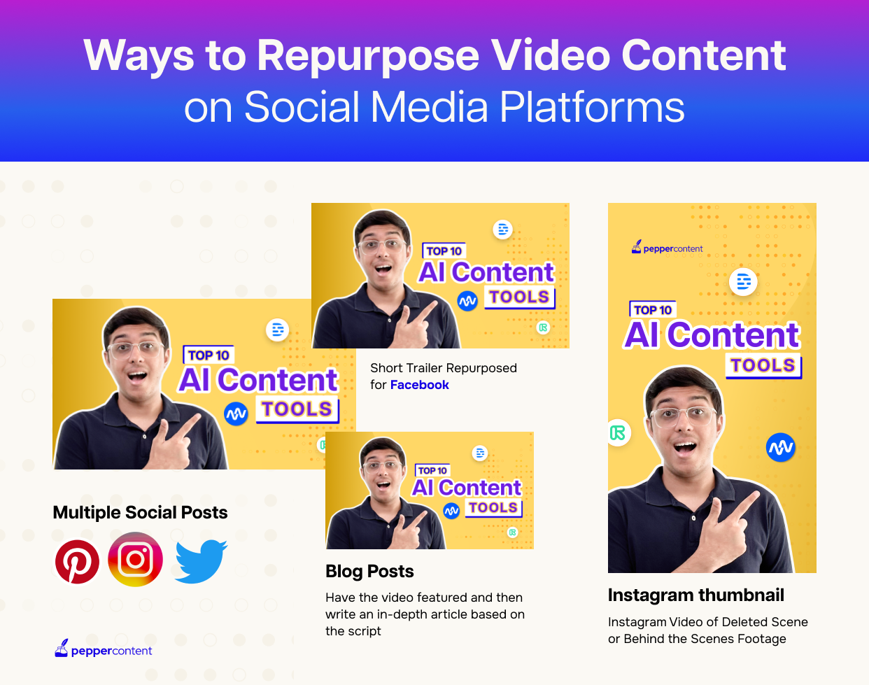 How To Go About Extending The Lifespan And Value Of Your Videos With Video Content Repurposing ...