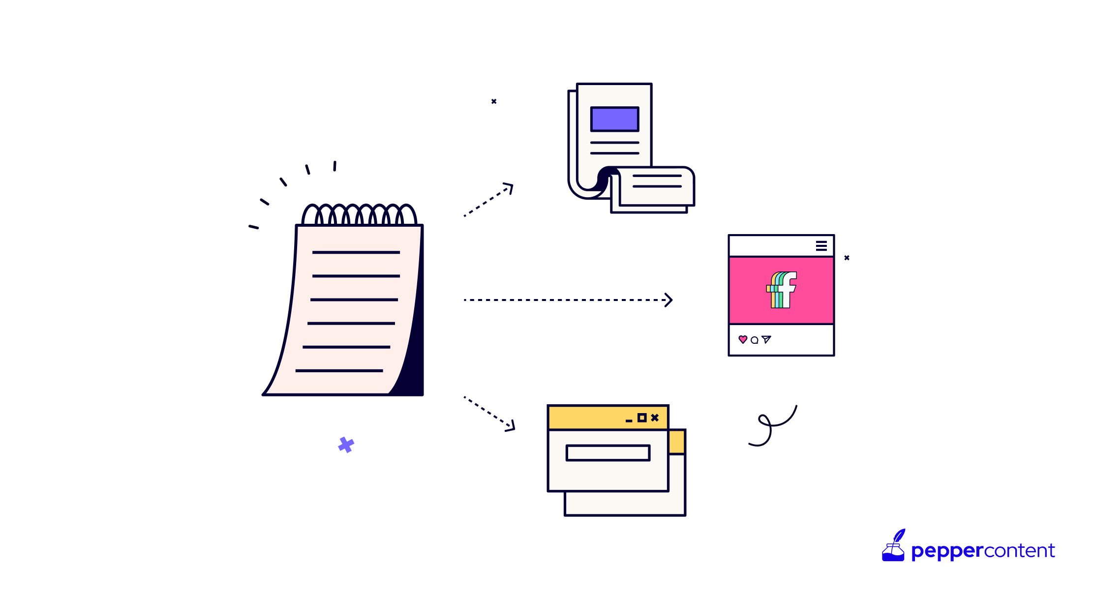 Harnessing the Power of Serialized Content: A Lesson in Content ...