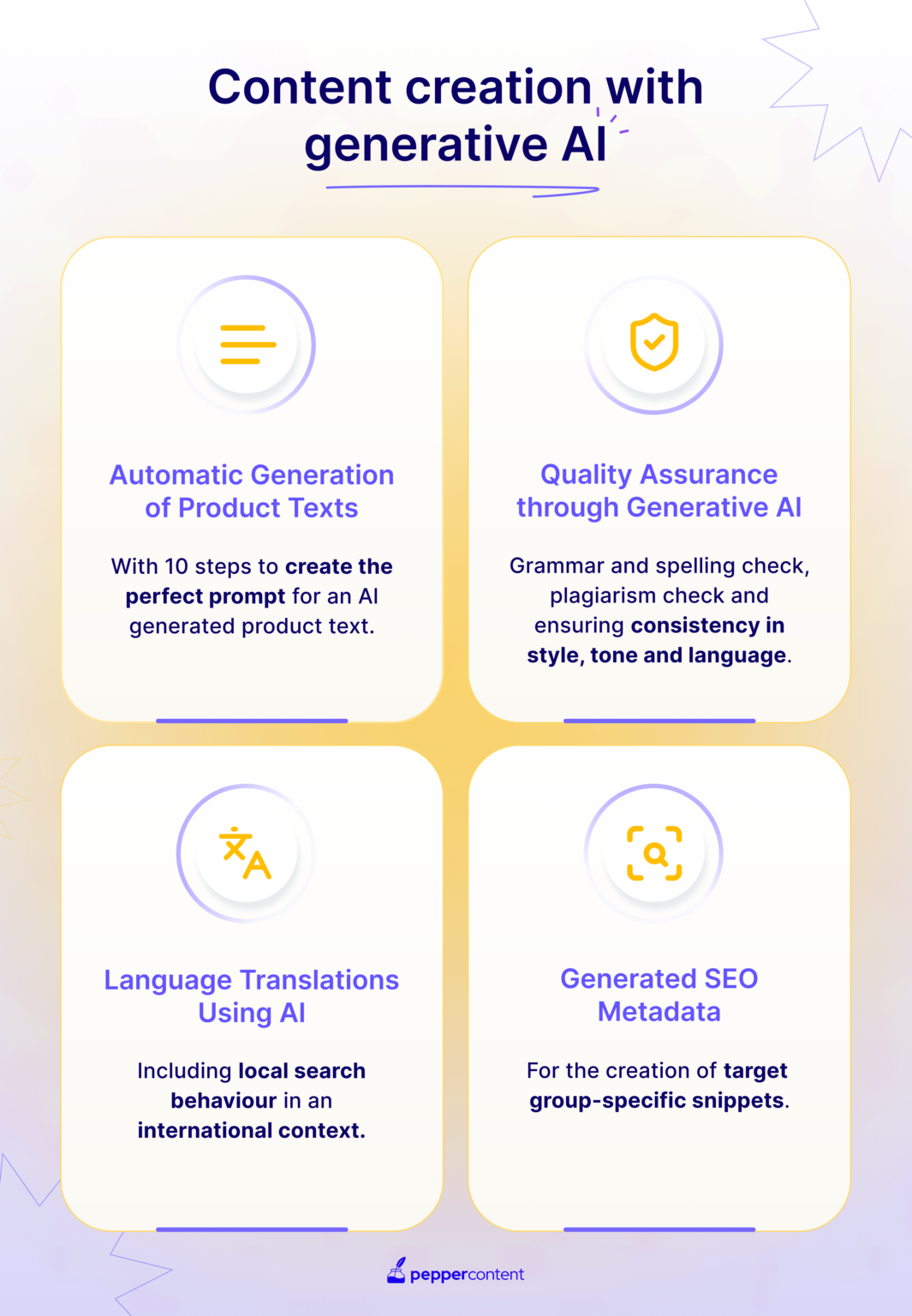 How AI for Content Creation Can Refine Your Workflow | Pepper Content
