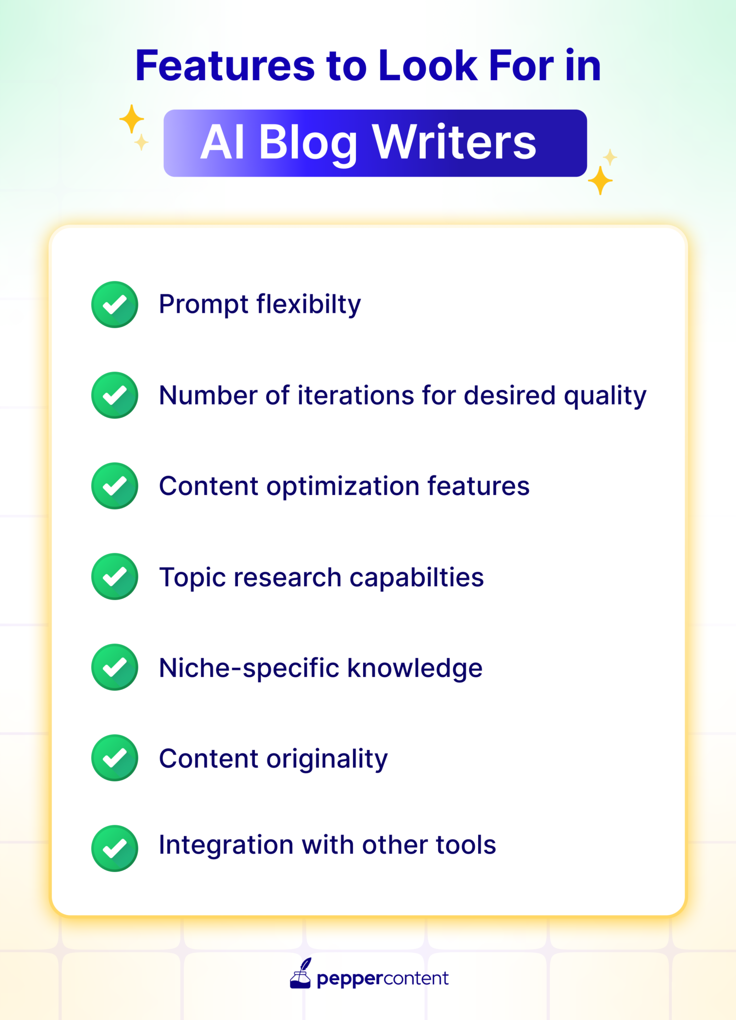 Top AI Blog Writing Tools for Website Monetization | Pepper Content