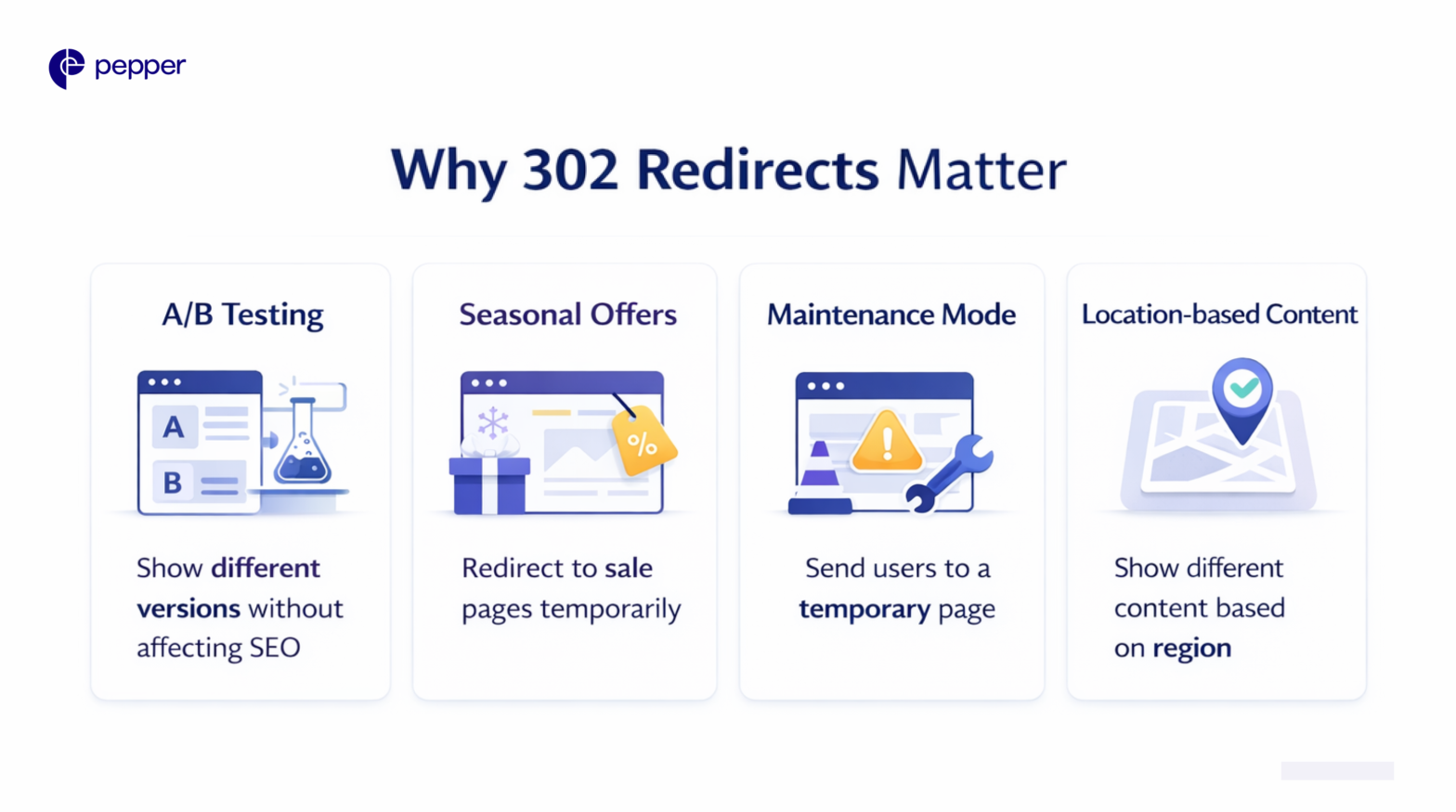 What Is a 302 Redirect? Meaning and SEO Impact | Pepper Content